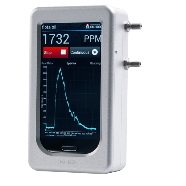 Advanced Sensors HD-1000 HandHeld Oil in Water An | Yodify.com
