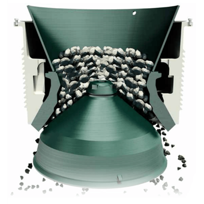 Metso HP3, HP4, HP5 and HP6 Cone Crusher | Yodify.com